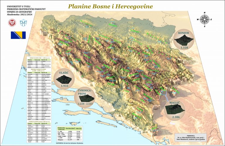 Reljef BiH – Odsjek geografija